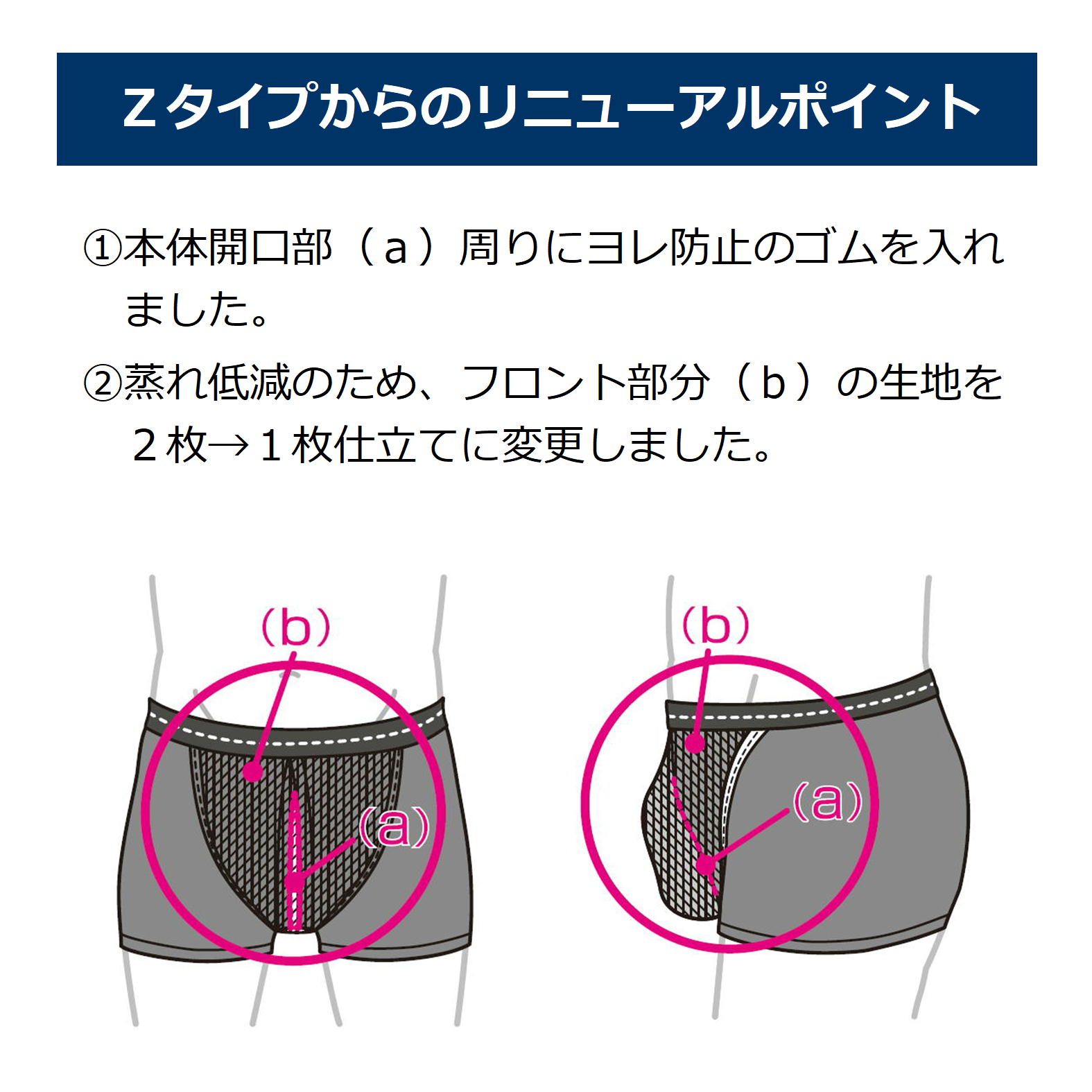 Uタイプ | ふんどしパンツ